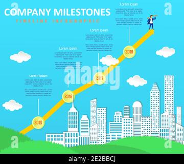 Vector Infographic Company Milestones Timeline Template with rounded ...