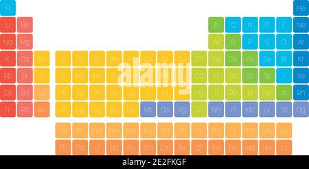 Illustration of a simplified Periodic Table of the Elements Stock ...