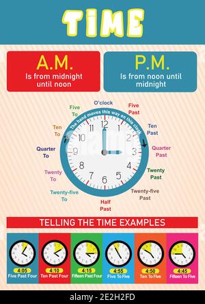 Telling time worksheet for school kids to identify the time. Clock ...