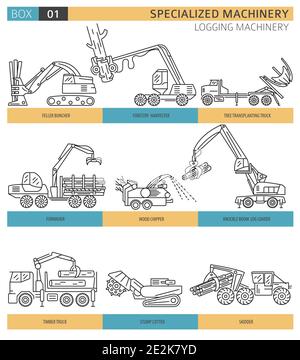 Special industrial logging machine linear vector icon set isolated on ...