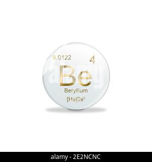Beryllium is the chemical element with the symbol Be and atomic number ...