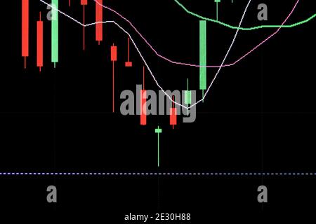 Hammer Candlestick Chart ,Stock Market Stock Photo - Alamy