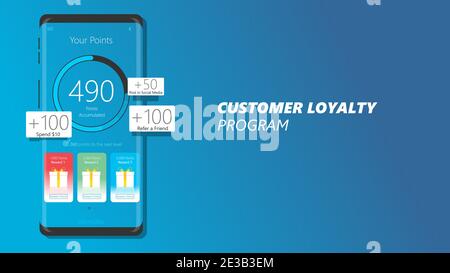 Customer loyalty mobile app UI kit Stock Vector Image & Art - Alamy