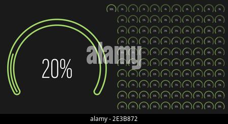 Vector indicator loading. Set of green circular progress bar icon. Vector percentage indicators ...