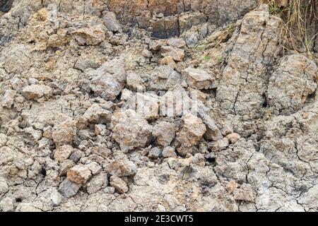 silt soil is a high fertility soil for agriculture, Silt is granular ...