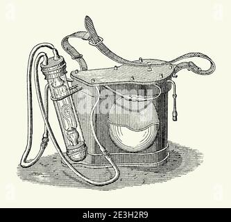 Davy lamp is a safety lamp for use in flammable atmospheres like coal ...