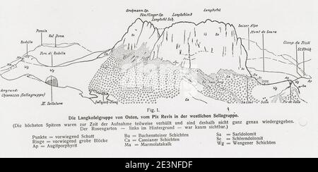 Maria Matilda Ogilvie Gordon Stock Photo - Alamy