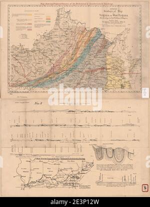 Map showing proposed routes of the Richmond and Southwest Railway Stock ...