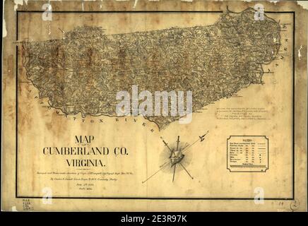 Map of Cumberland Co., Virginia : surveyed and drawn under direction of ...