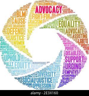 Advocacy word cloud on a white background Stock Vector Image & Art - Alamy