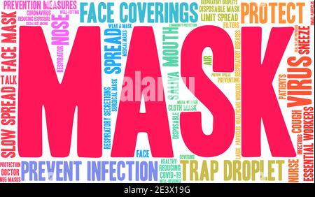 Mask word cloud on a white background Stock Vector Image & Art - Alamy