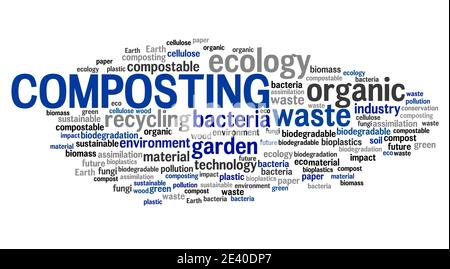 Composting word cloud. Biodegradable materials biomass composting words ...