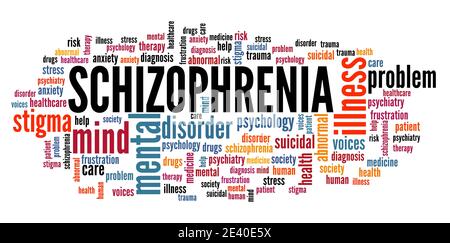 Schizophrenia concepts word cloud. Mental health keywords illustration ...
