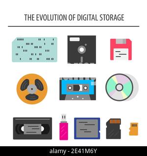 Media data storage devices evolution. Simple line vector icon set ...