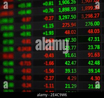 Stock market charts, data , trends Stock Photo - Alamy