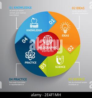Colored abstract pie chart education infographic knowledge ideas ...