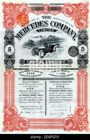 Mercedes Comp. 1904 Stock Photo - Alamy