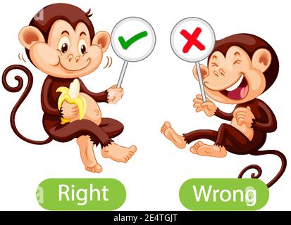 Flashcard letter R is for right illustration Stock Vector Image & Art ...