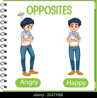 Opposite words for angry and happy illustration Stock Vector Image ...
