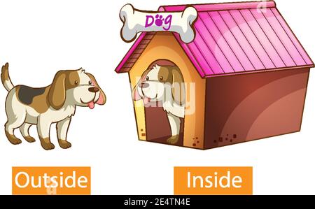 Opposite adjectives words with outside and inside illustration Stock ...