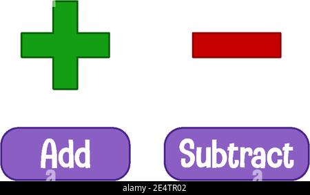 Opposite words for add and subtract illustration Stock Vector Image ...