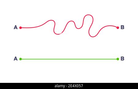 Difficult way, chaos path from point A to B. Complex chaos simplifying concept. Easy simple way ...