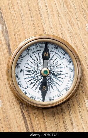 north pole orientation north point of the compass wind rose north point ...