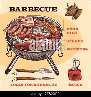 Cooking infographic sketch Stock Vector Image & Art - Alamy