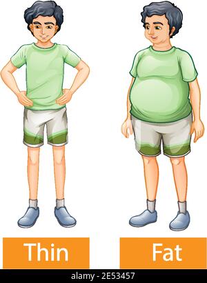 Flashcard letter M is for man Stock Vector Image & Art - Alamy