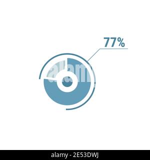 77 percent diagram, seventy-seven percentage vector infographic ...