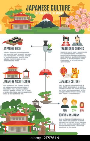 Japanese Culture Infographic Set Stock Vector Image & Art - Alamy