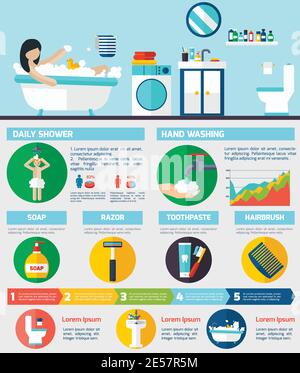 Hygiene infographics flat layout with bathroom rules and important information to remember in ...