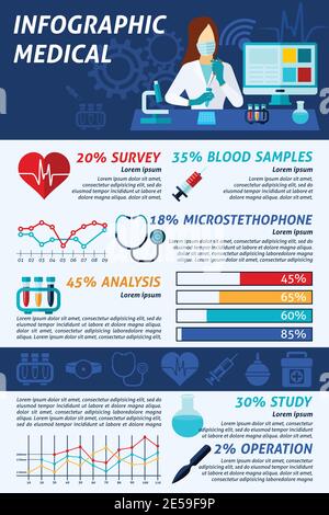 Medical infographics with health care charts, vector. Doctor with ...
