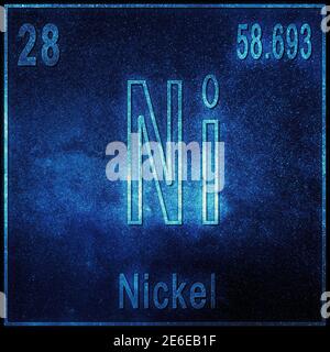 Nickel chemical element, Sign with atomic number and atomic weight ...