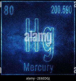Mercury Hg chemical element. Mercury Sign with atomic number. Chemical ...