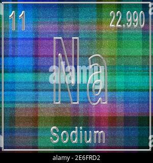 Sodium Na chemical element. Sodium Sign with atomic number. Chemical 11 ...