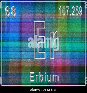 Erbium Er chemical element. Erbium Sign with atomic number. Chemical 68 ...