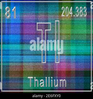 Thallium Tl chemical element. Thallium Sign with atomic number ...