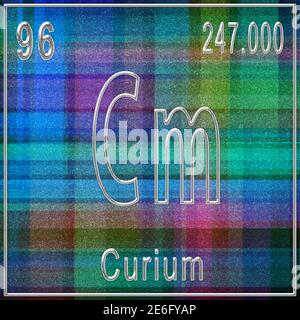 Curium Cm chemical element. Curium Sign with atomic number. Chemical 96 element of periodic ...