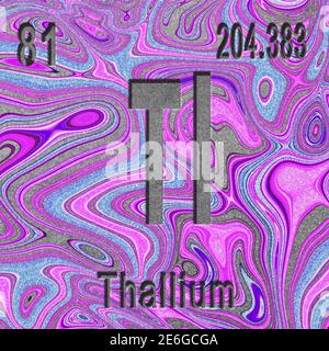 Thallium Tl chemical element. Thallium Sign with atomic number ...
