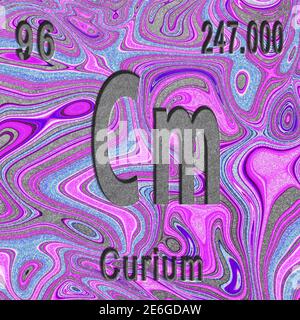 Curium Cm chemical element. Curium Sign with atomic number. Chemical 96 ...