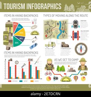 Outdoors adventure vector infographics with hiking and climbing ...