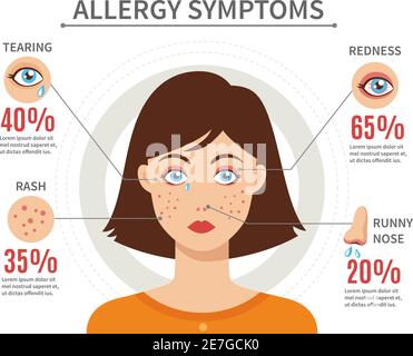 Allergy symptoms concept. Vector of a sick sneezing man having cough ...