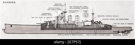 HMS Renown. The battle-cruiser which fought the Scharnhorst in a ...