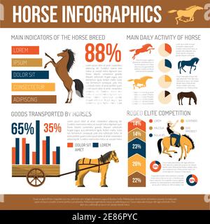 Farming flat infographics with information and charts about livestock ...