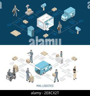Post service flowchart with mail delivery isometric symbols vector ...