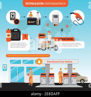 Gas station infographic set with worker types of fuel and ...