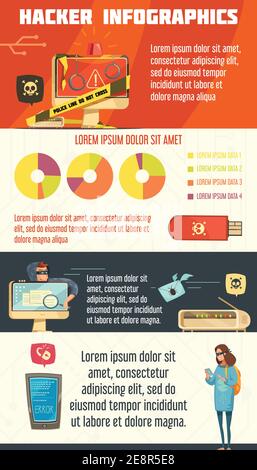 Hacker cyber activity infographics with statistic of infected files ...