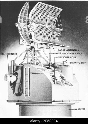Mk37 Director circa1944 Stock Photo - Alamy