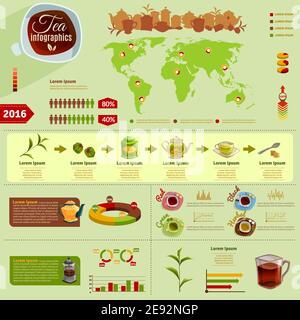 Tea infographics with vector graphs and charts of hot beverage ...